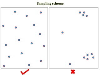 Ground inventory and geospatial techniques for estimation of groundwater quality | PDF ...