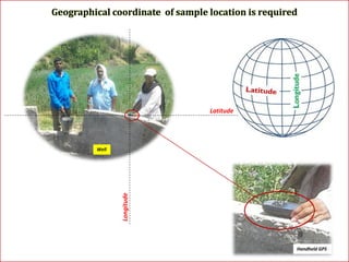 Ground inventory and geospatial techniques for estimation of groundwater quality | PDF ...