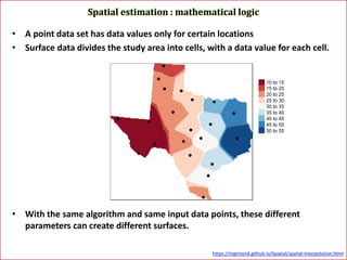Ground inventory and geospatial techniques for estimation of groundwater quality | PDF ...