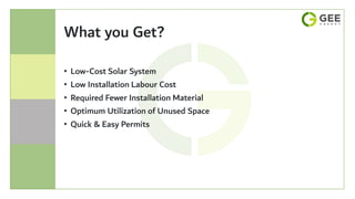 Ground Mount Solar System - On-Ground Solar Installations.pdf