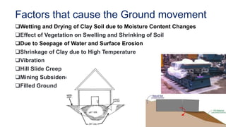 Ground Movement based on soil conditions | PPTX | Geology | Science