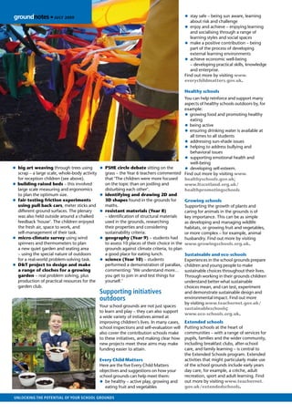 Unlocking the potential of your school grounds | PDF
