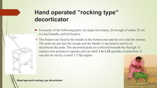 Ground nut decorter | PPTX