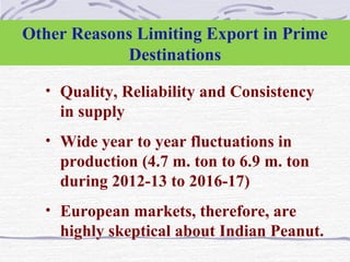 Groundnut Export Strategies | PPT