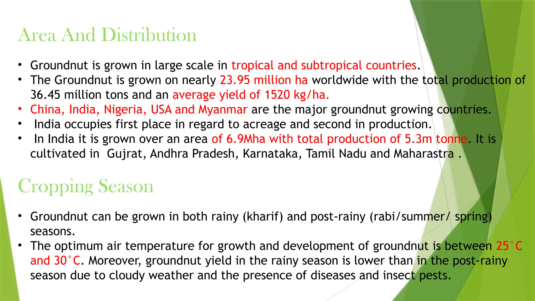 groundnut production and technology.pptx