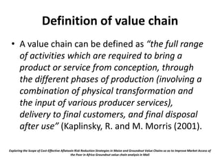 Groundnut value chain analysis in mali | PDF | Agriculture | Industries