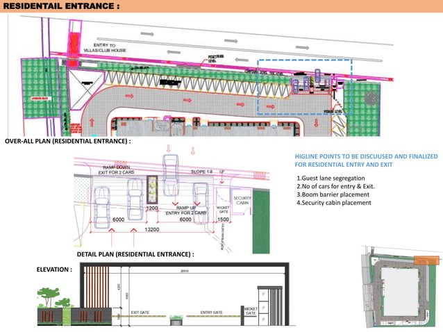 Ground podium landscape concept | PPTX