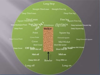 Ground position | PPTX