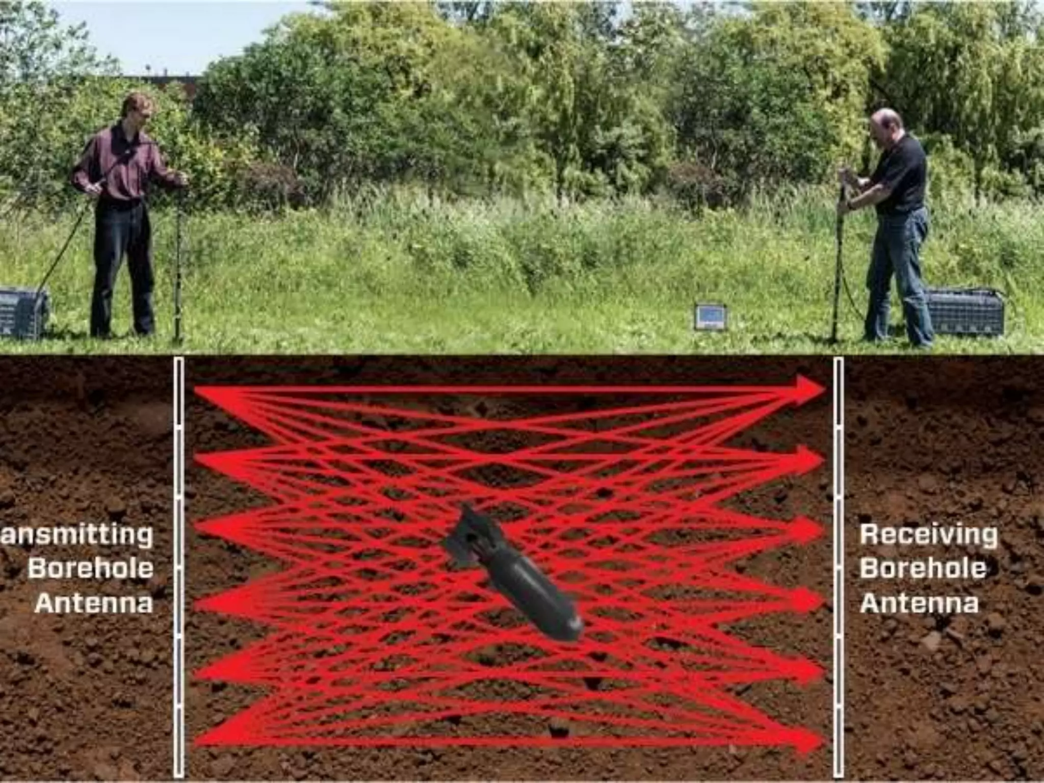 Ground Penetrating Radar Survey | PPTX