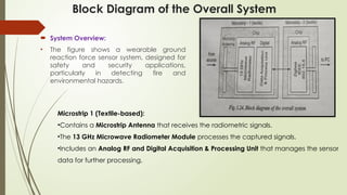 Ground Reaction Force Sensor unit 1 .pptx