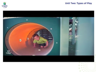 How Playgrounds Can Help Teachers Increase Student Learning | PPT