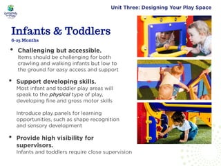How Playgrounds Can Help Teachers Increase Student Learning | PPT
