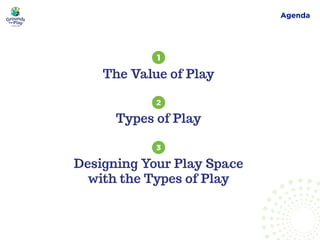 How Playgrounds Can Help Teachers Increase Student Learning | PPT