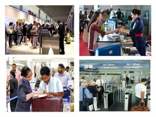 Roles and Responsibilities of Ground staff By Aasif Sheriff | PPTX