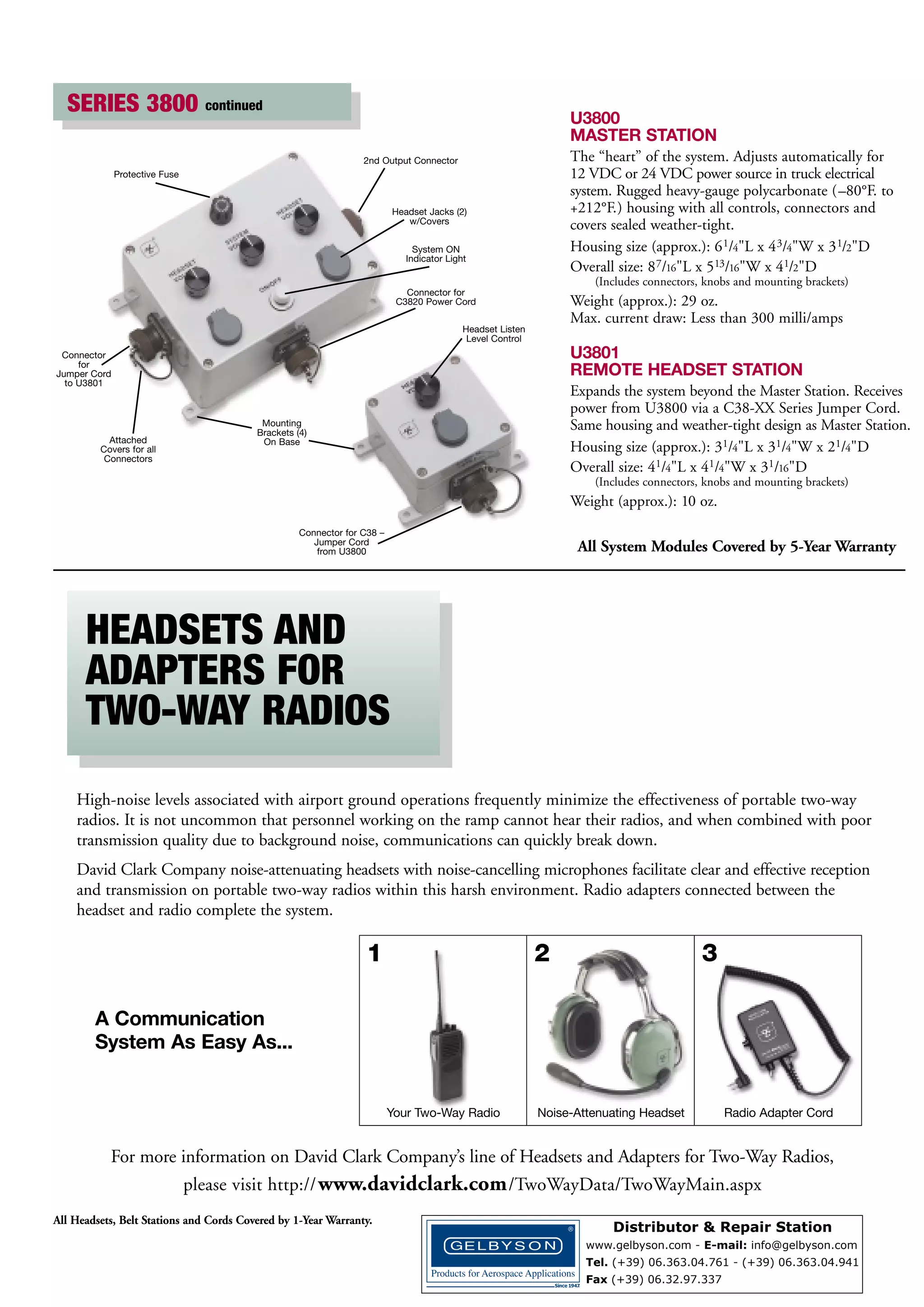 Ground supportheadsets | PDF