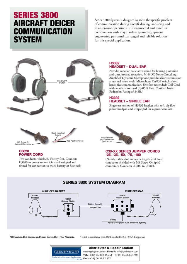 Ground supportheadsets | PDF