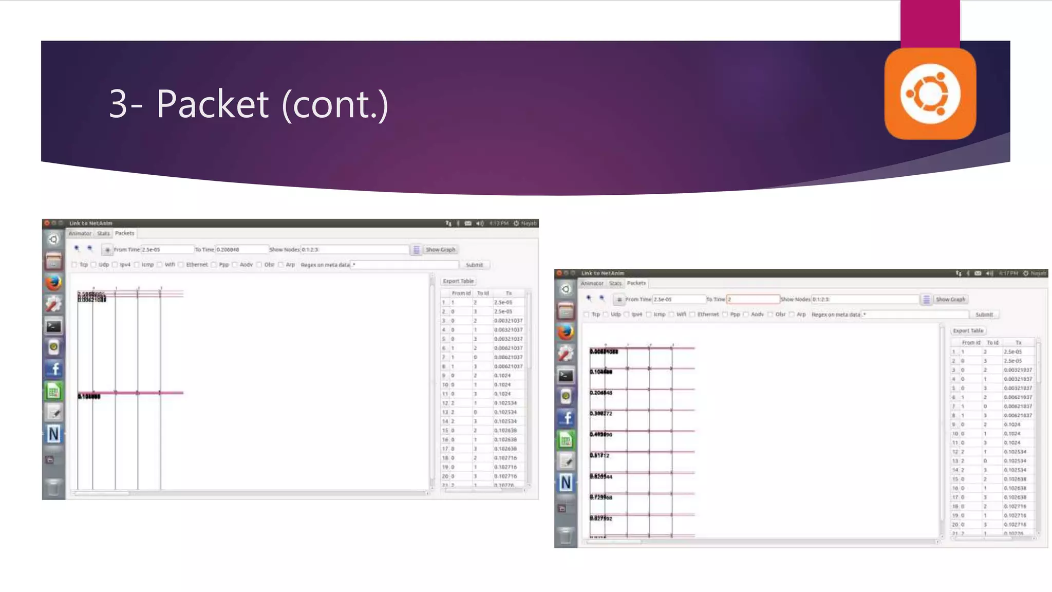 Ground to ns3 - Basic wireless topology implementation | PPT
