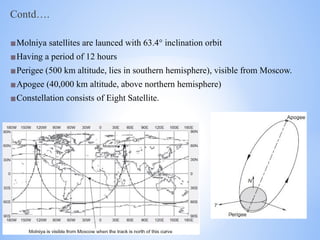Ground track of satellite and factors affecting it | PPTX