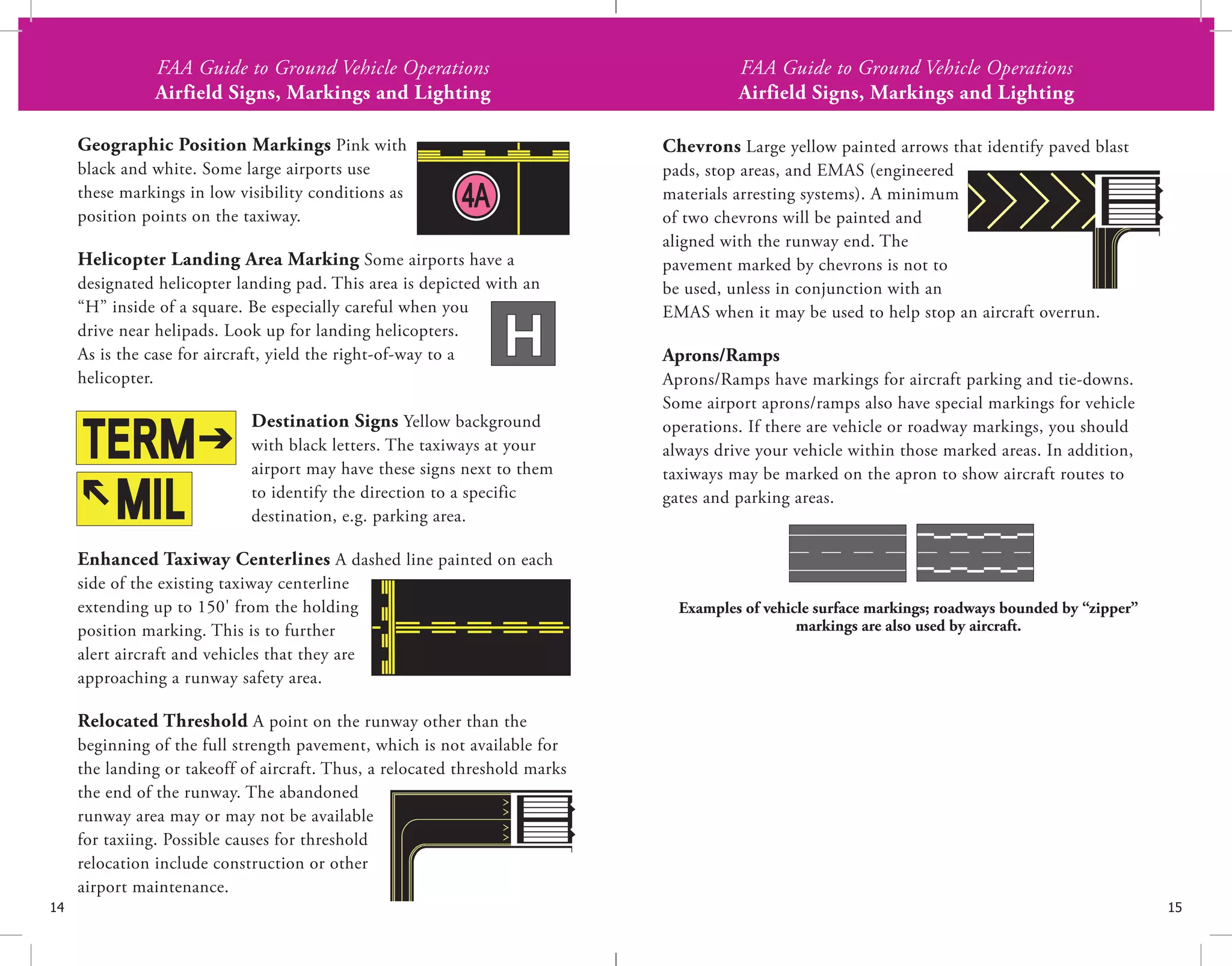 FAA Guide to Operations - A Comprehensive Guide to Safe Driving on the ...
