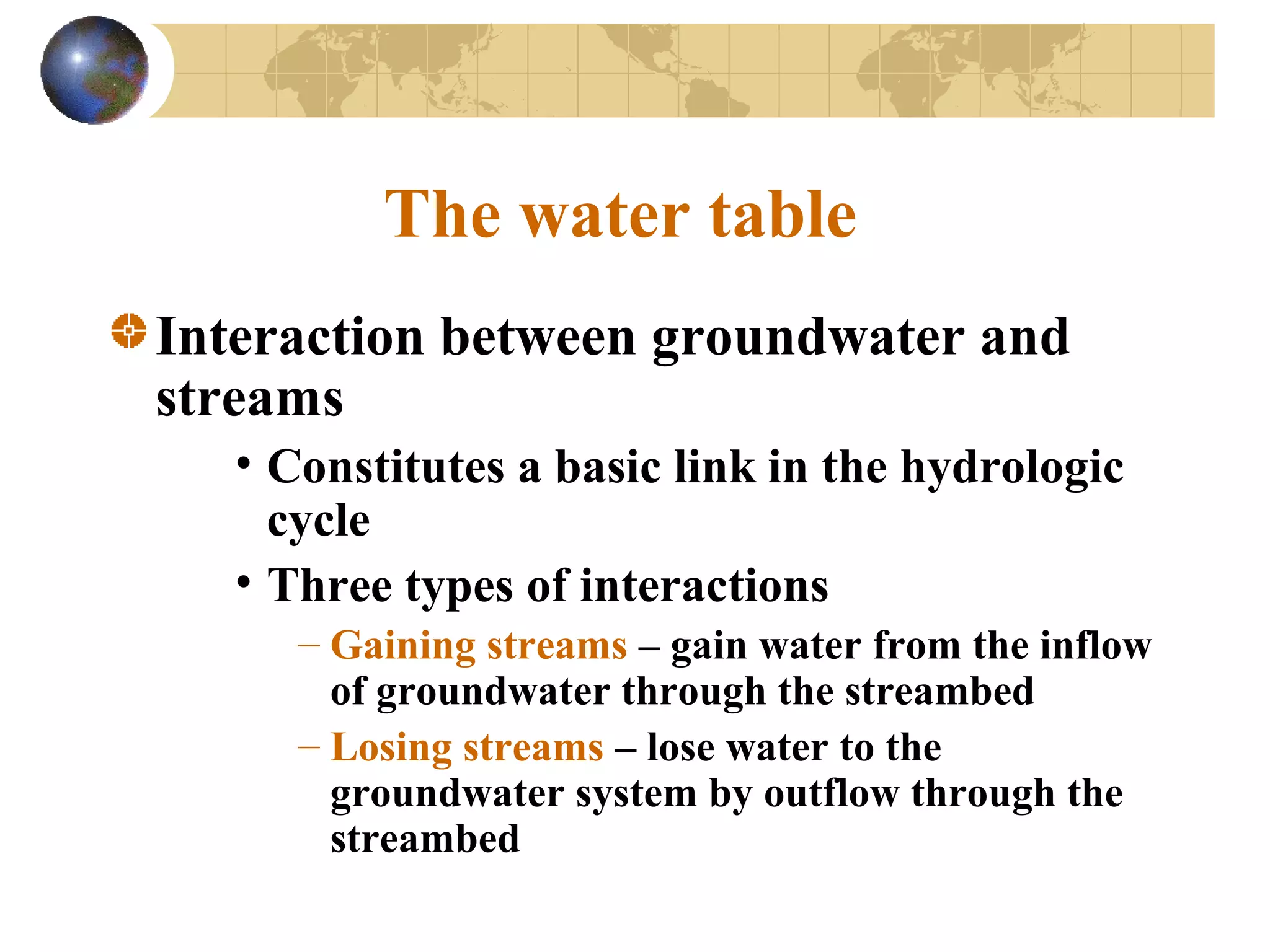Groundwater 1 | PPT
