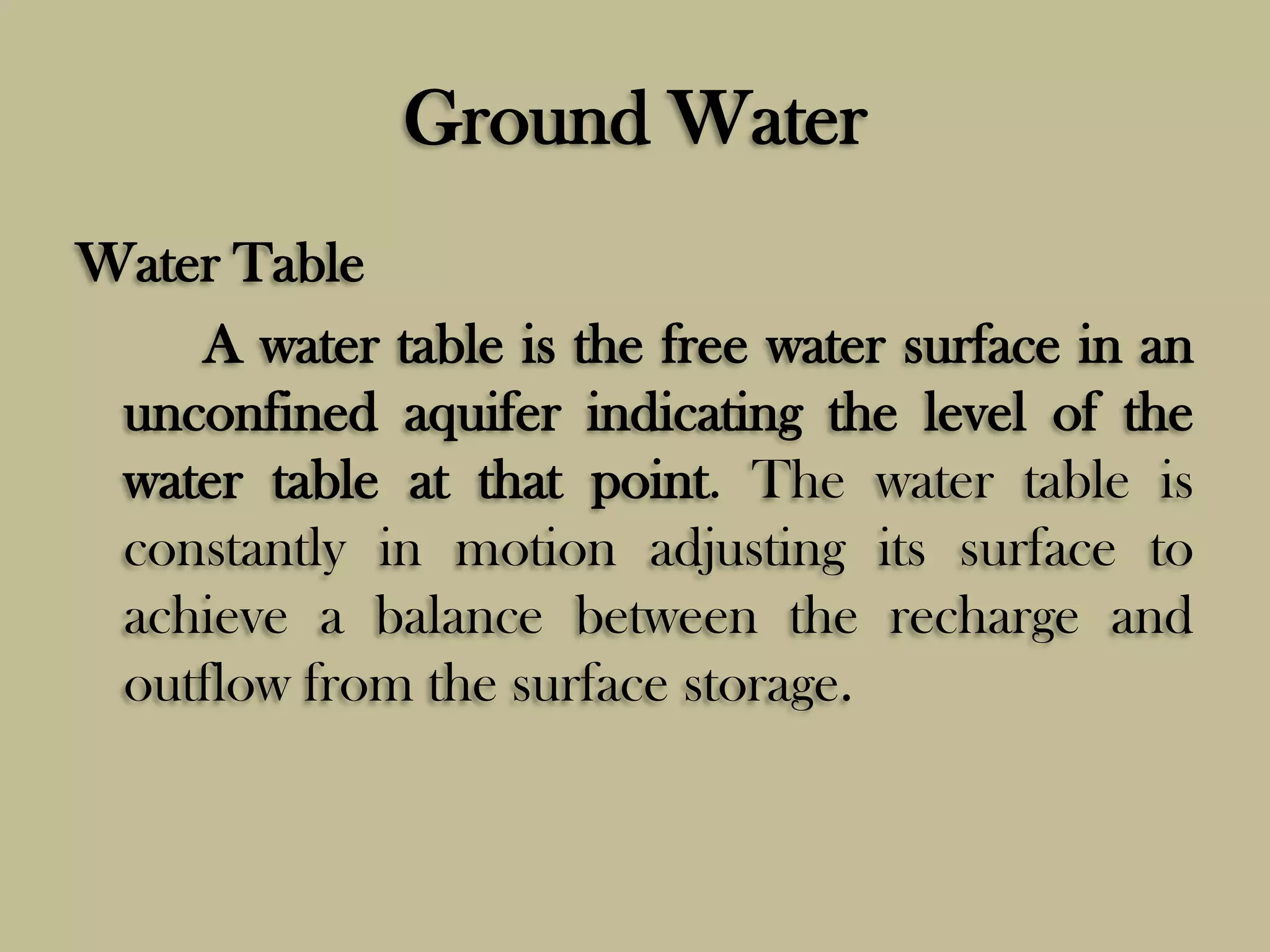 Ground Water (Unit-V) | PPTX