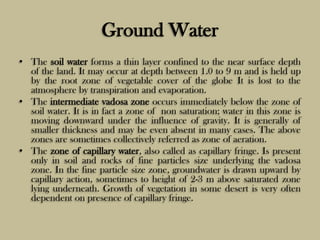 Ground Water (Unit-V) | PPTX
