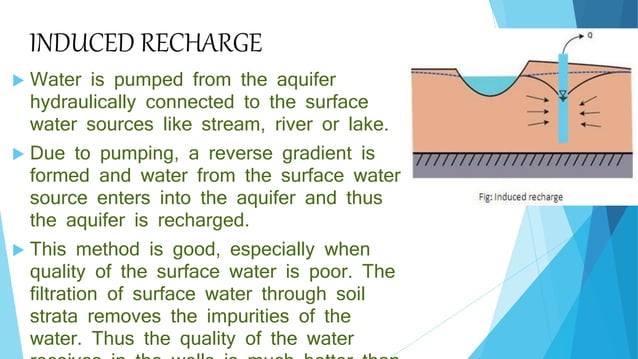 GROUND WATER IMPROVEMENT TECHNIQUES | PPT