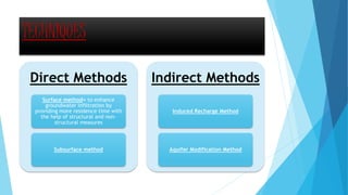 Groundwater improvement techniques | PPTX
