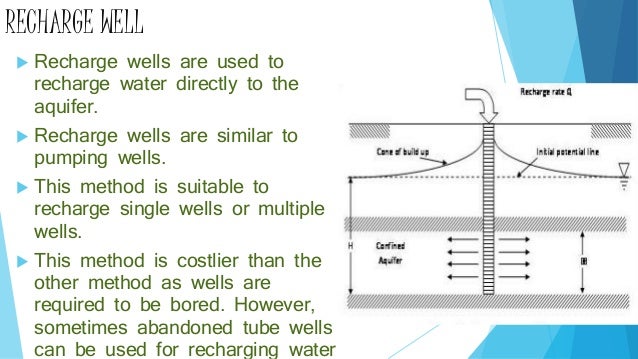 Groundwater improvement techniques