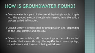 Ground water| Facts of Ground water | PPTX