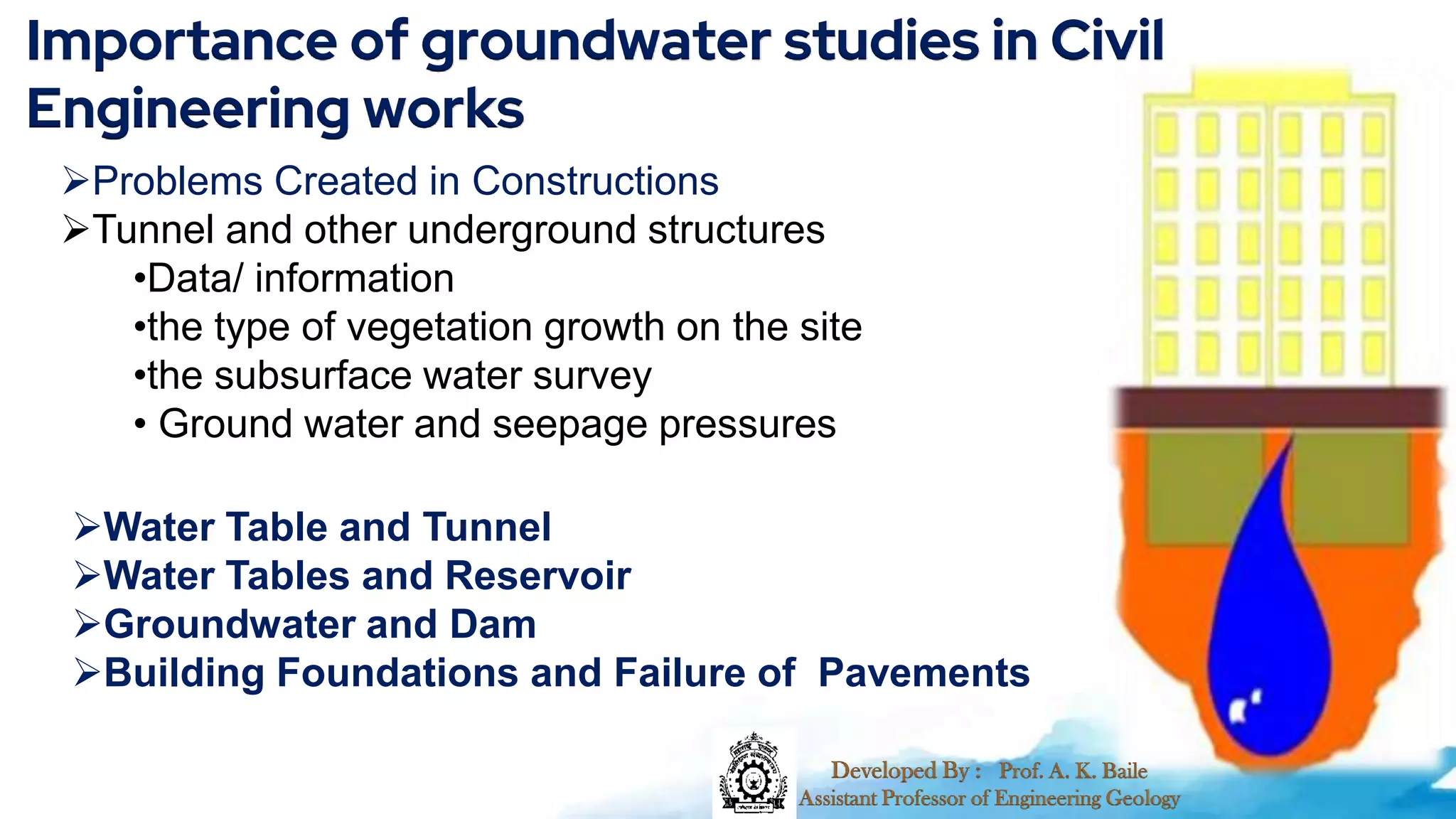 Groundwater: Hydrogeology | PPT
