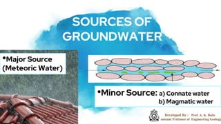 Groundwater: | PPT