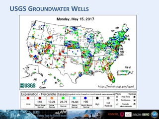 Presentation: Unit 2 Measuring Groundwater Background Information | PPT