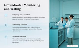 Groundwater-Contamination-in-Lahore-PakISTAN | PDF