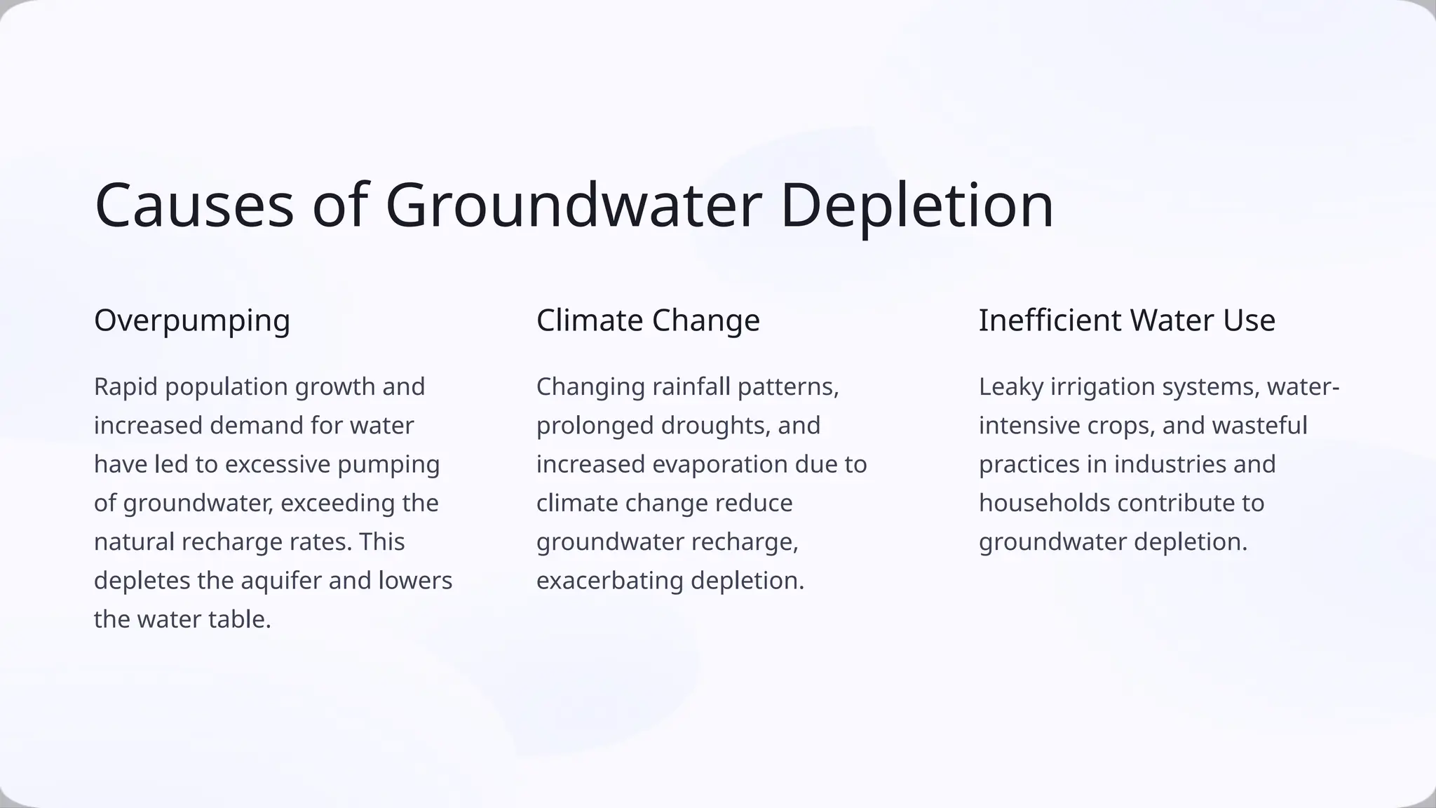 Groundwater-Depletion-A-Growing-Threat[1] - Read-Only.pptx ...