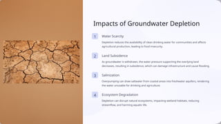 Groundwater-Depletion-A-Growing-Threat[1] - Read-Only.pptx ...
