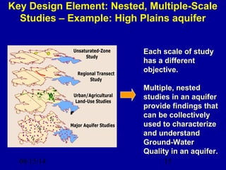 Groundwater Quality Studies: U.S. Example (Lapham) | PPT | Chemistry ...