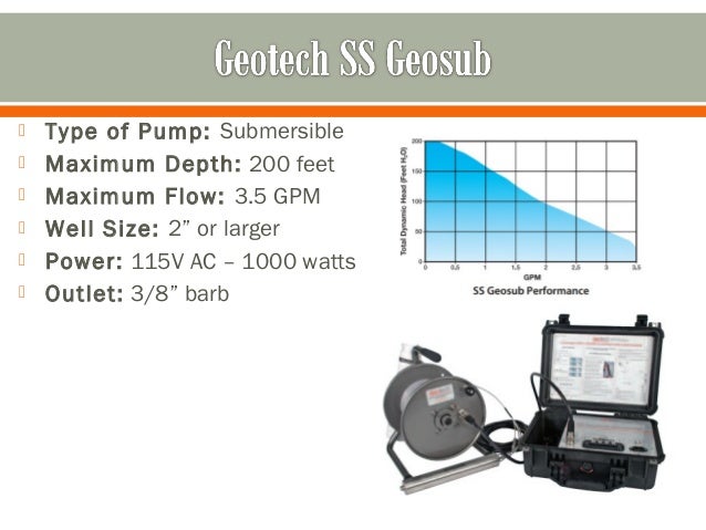 Using Groundwater Sampling Pumps