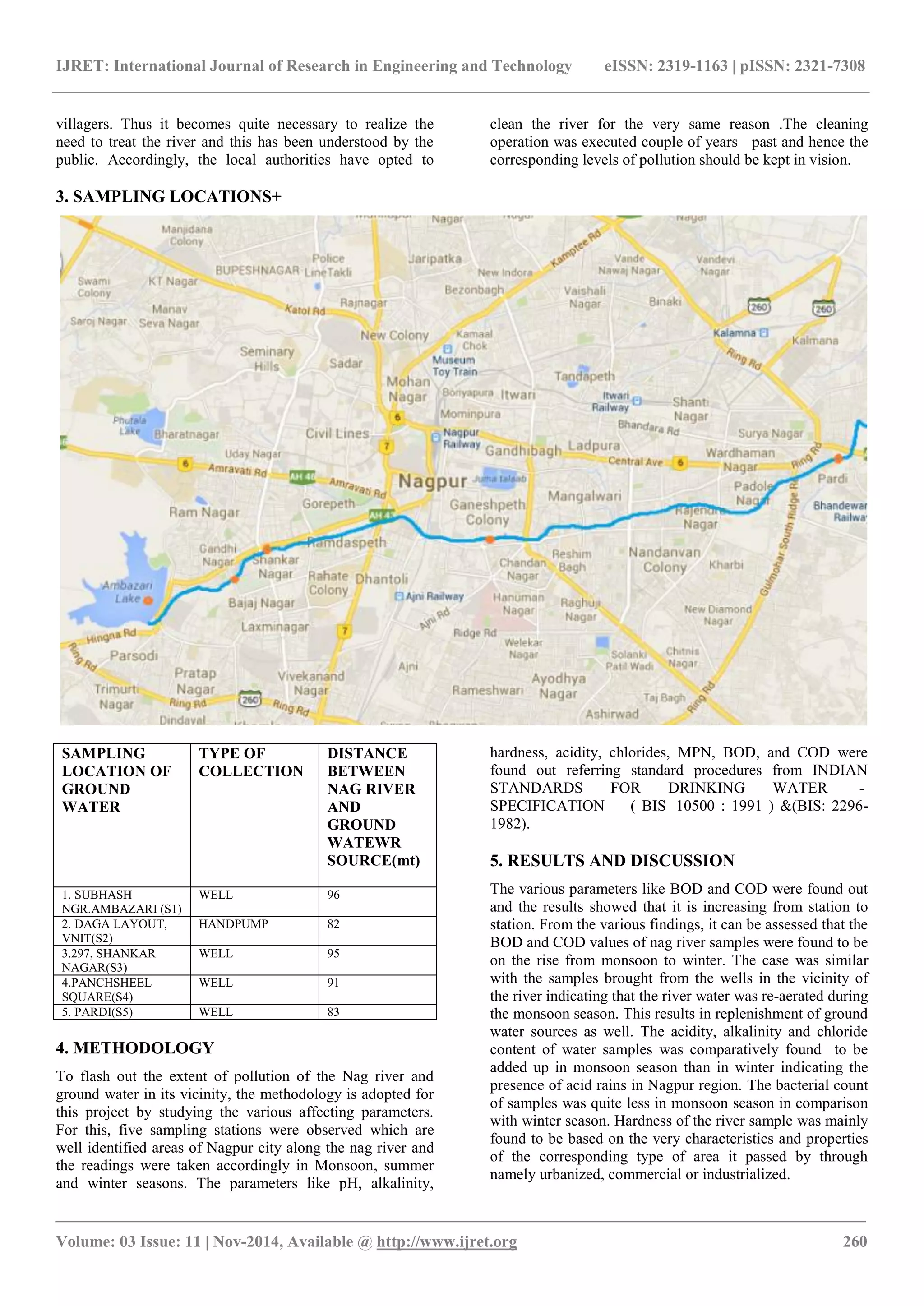 Groundwater analysis in the vicinity of nag river | PDF