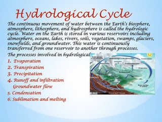 Groundwater and hydrological cycle.ppt.pptx