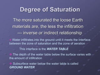 Groundwater and infiltration | PPT | Chemistry | Science