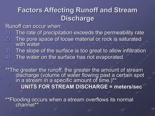 Groundwater and infiltration | PPT | Chemistry | Science