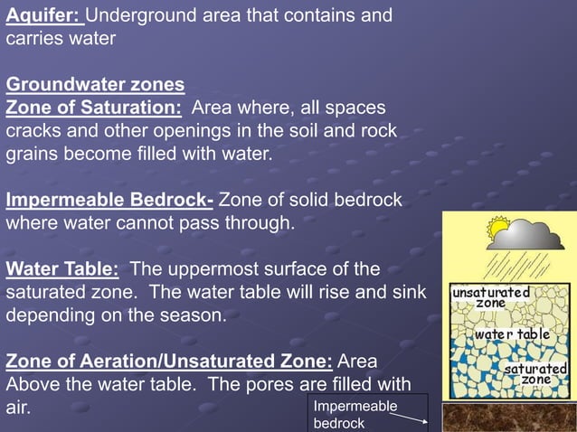 Groundwater and infiltration | PPT | Chemistry | Science