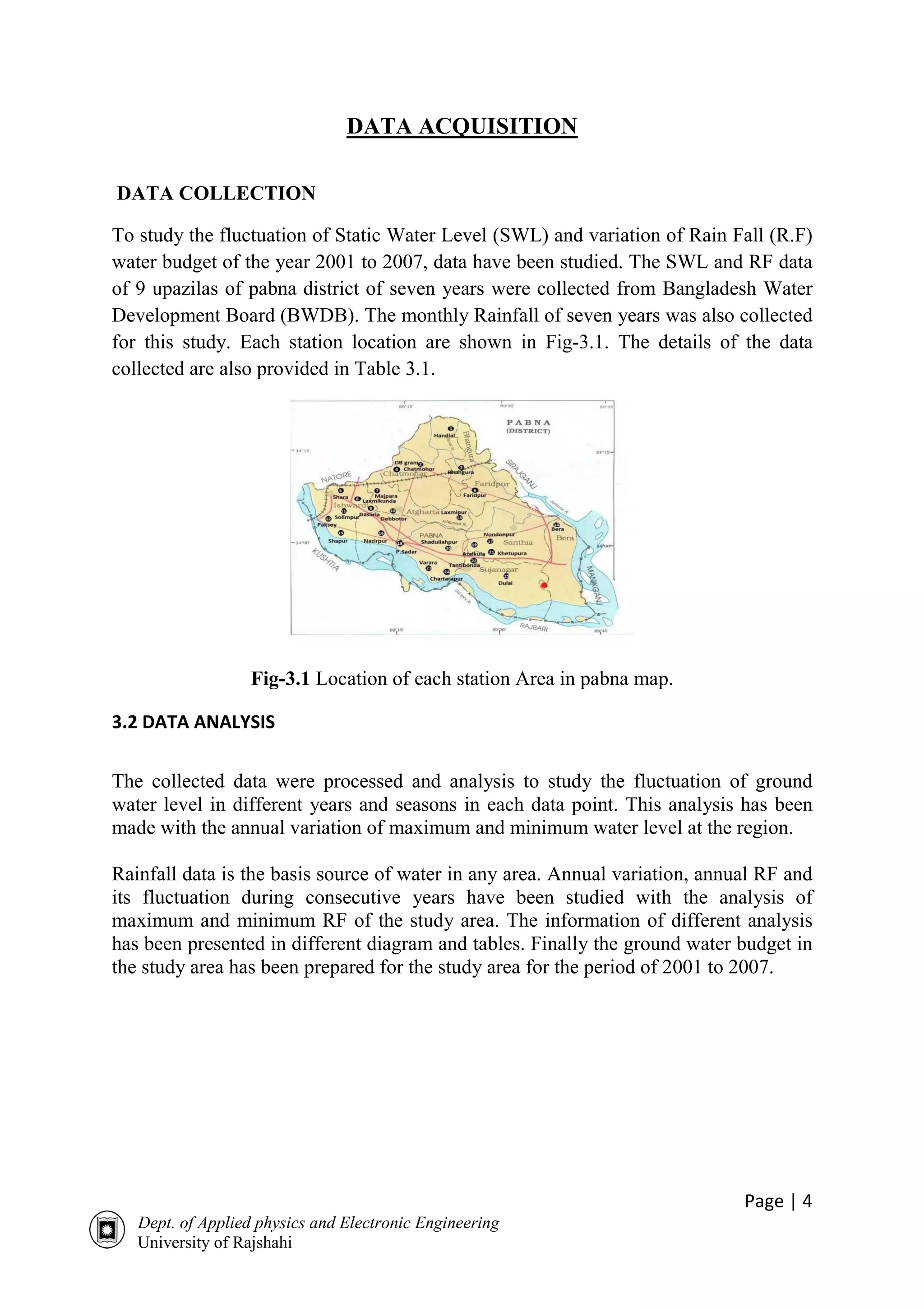 Groundwater balance in pabna, bangladesh | PDF
