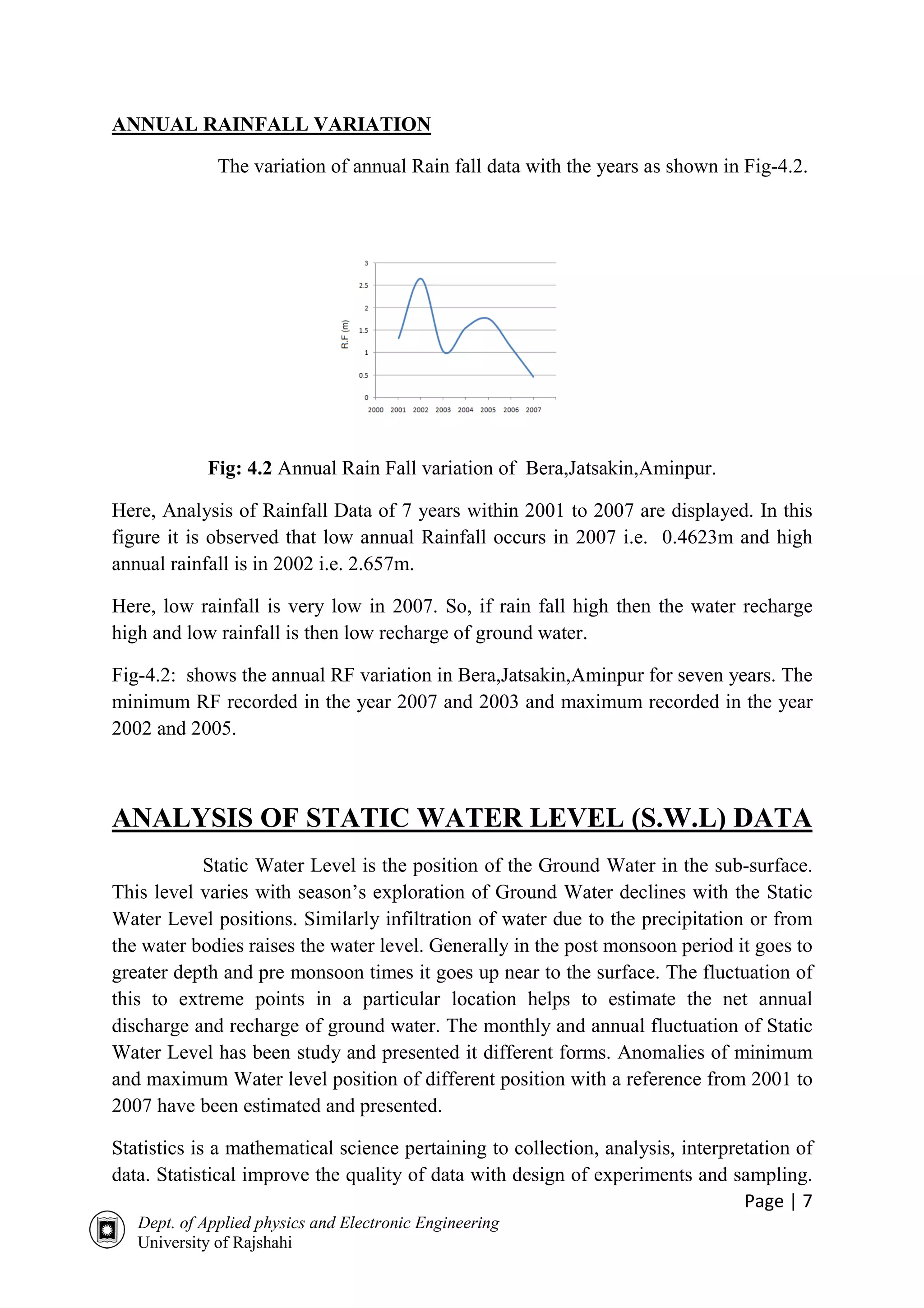Groundwater balance in pabna, bangladesh | PDF