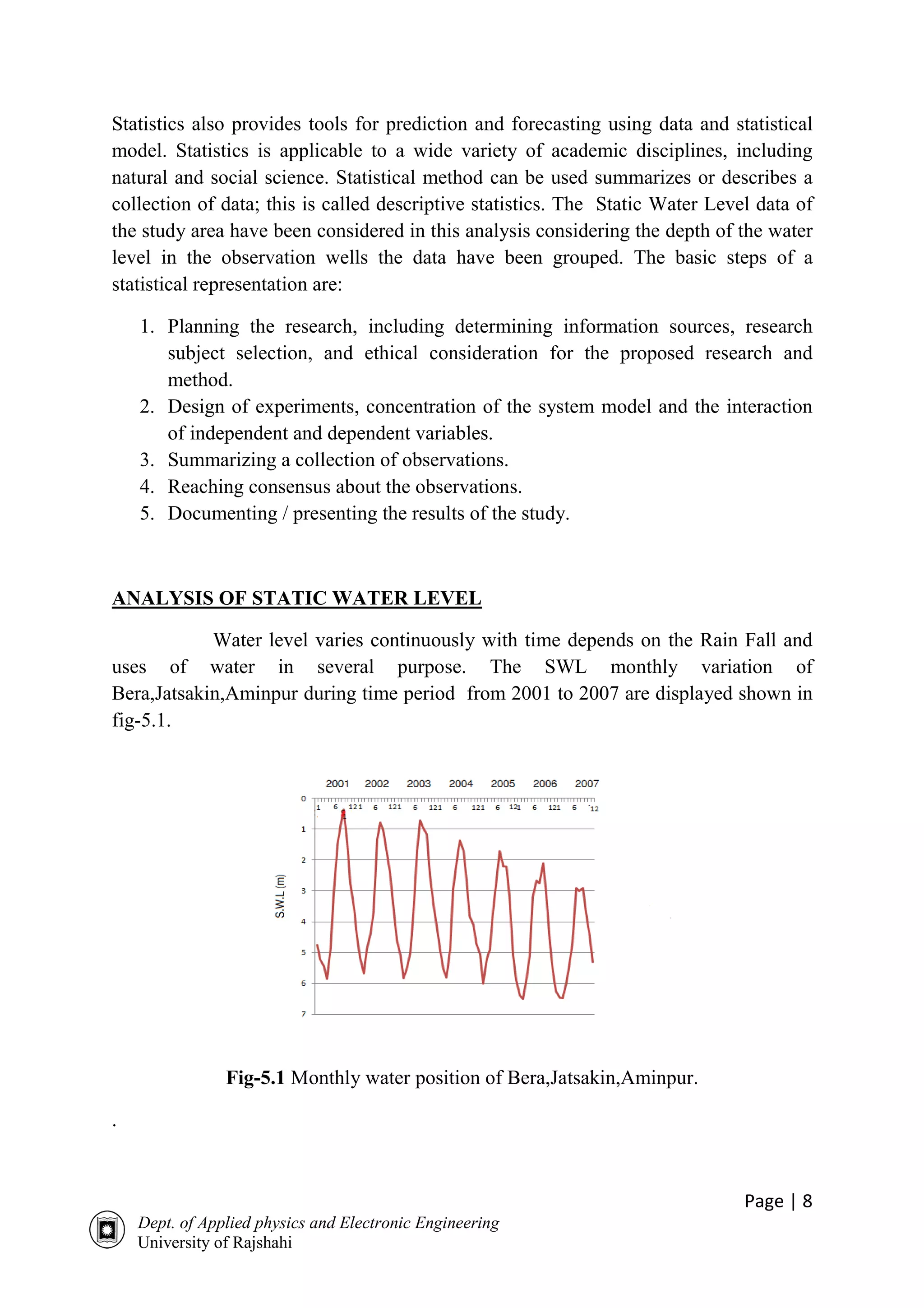 Groundwater balance in pabna, bangladesh | PDF