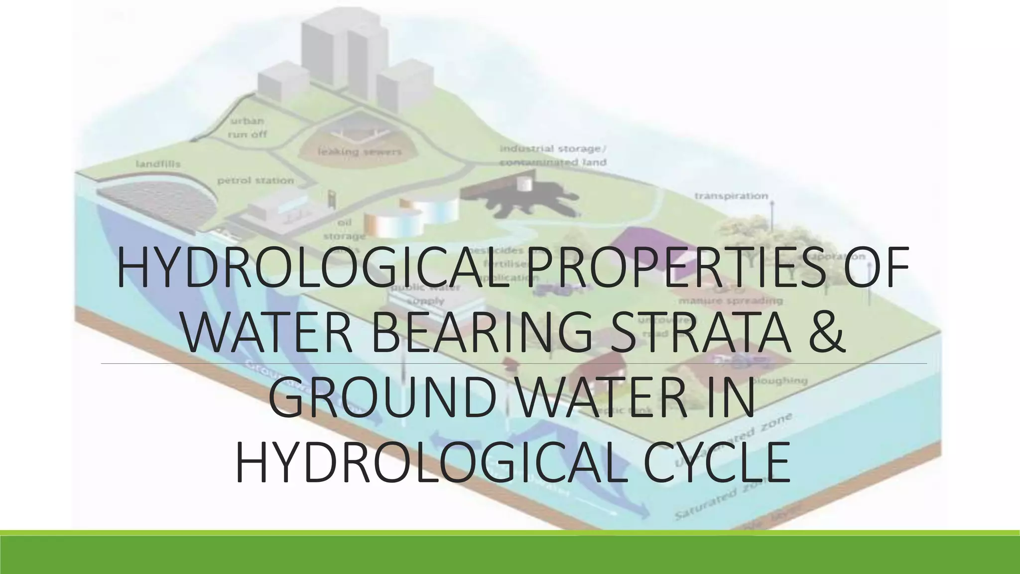 HYDROLOGICAL PROPERTIES OF WATER BEARING STRATA | PPTX