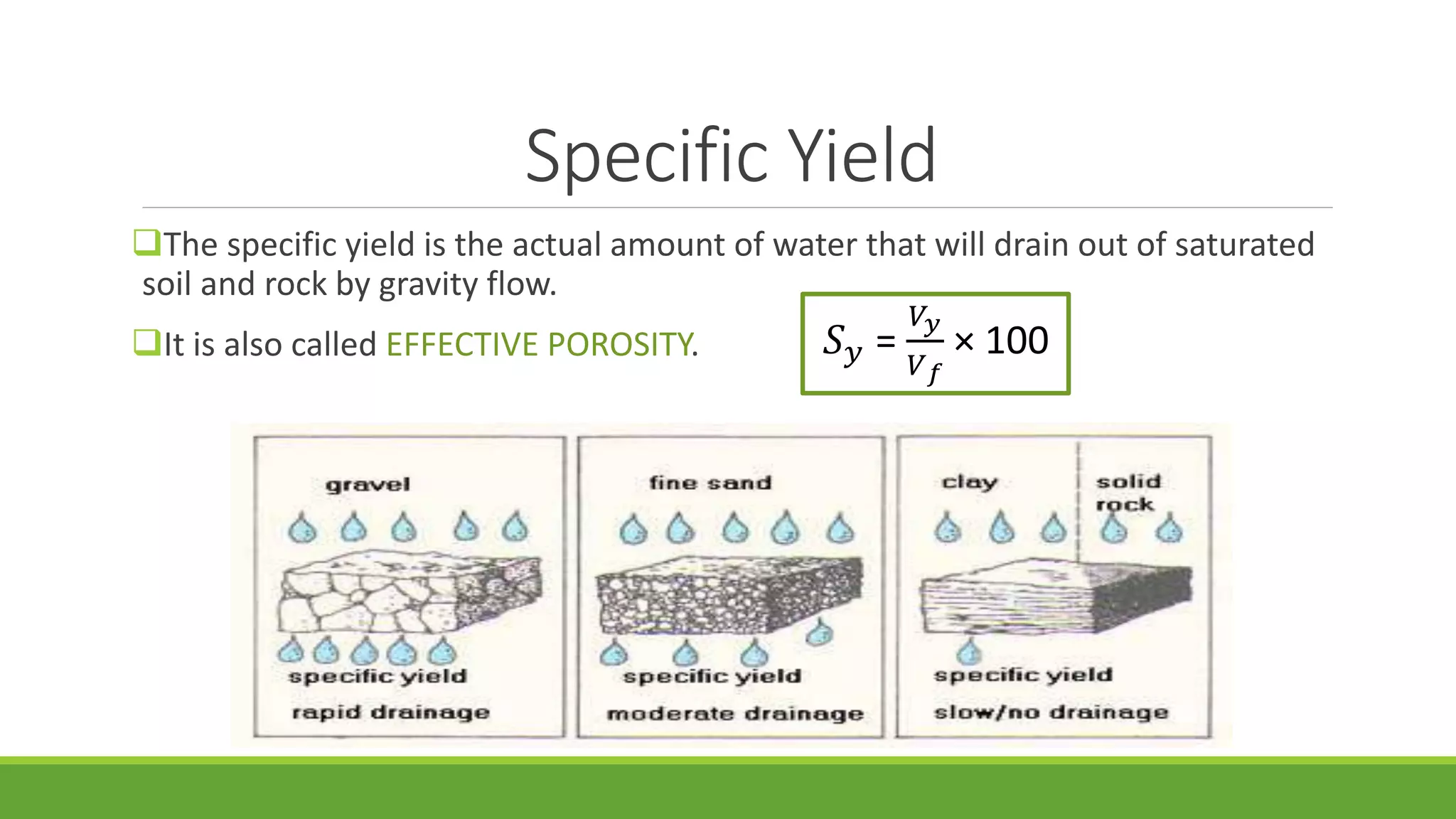HYDROLOGICAL PROPERTIES OF WATER BEARING STRATA | PPTX