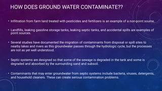 GROUND WATER CONTAMINATION | PDF