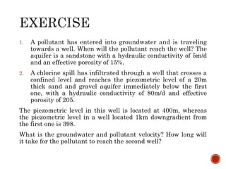Groundwater Contamination.ppt and solution of its effects | PPT